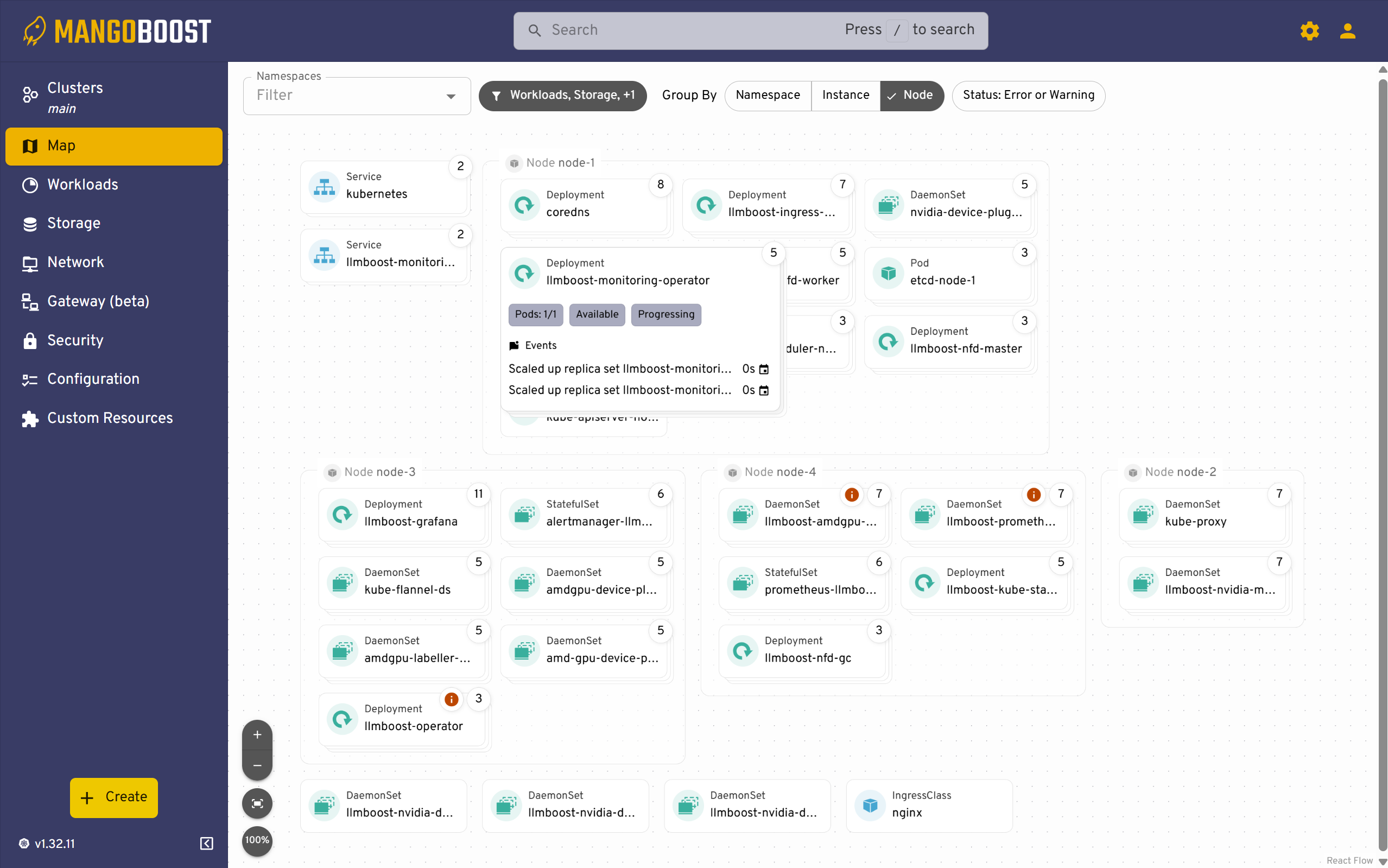 Multi-Node Deployment | LLMBoost